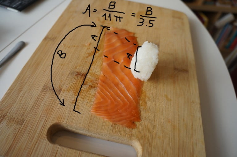 10 Sushi roll recipes - Without raw fish ⋆ Make my SushiMake my Sushi